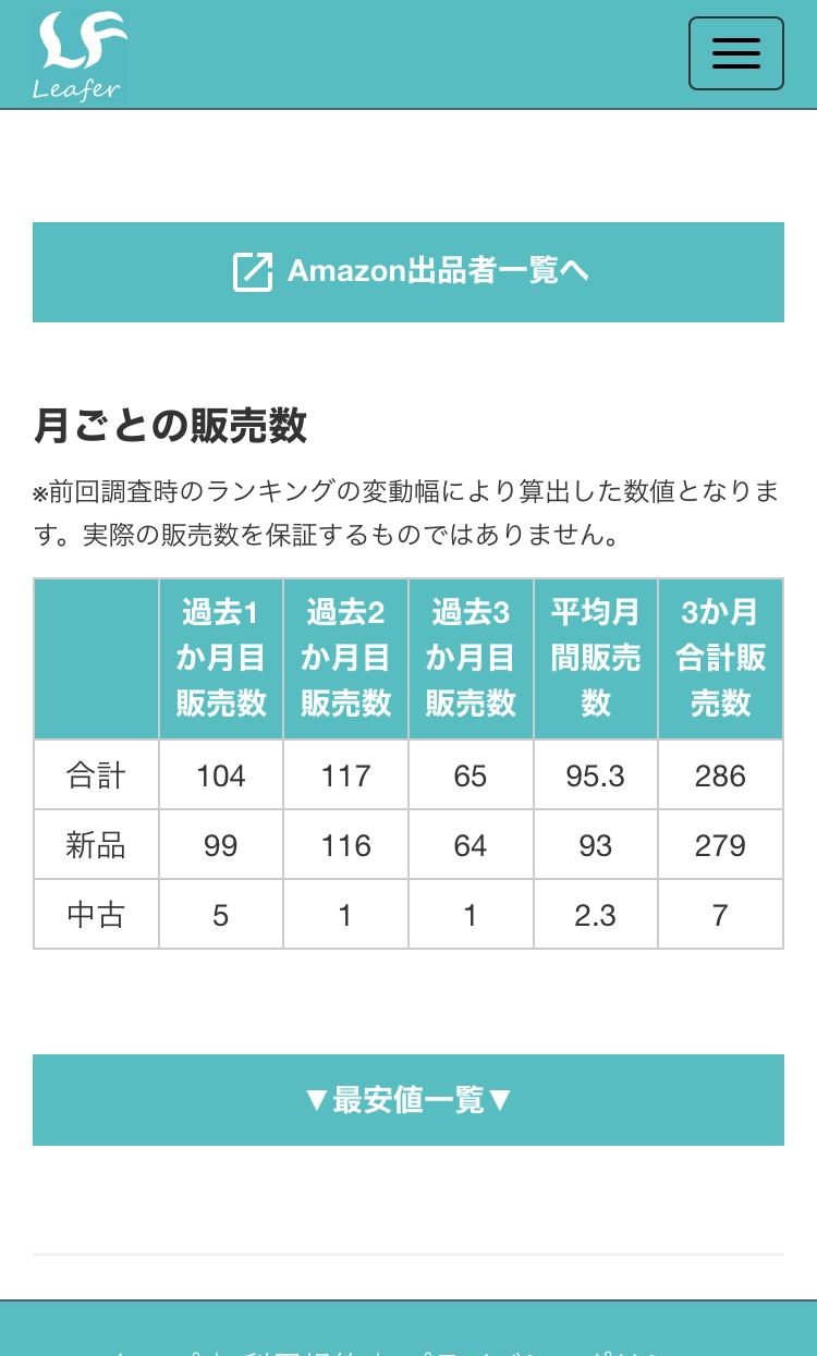 せどりのアプリ比較vsリーファ(Leafer)-Ama-Jack（アマジャック）編- - 【せどり】リーファのアンテナ