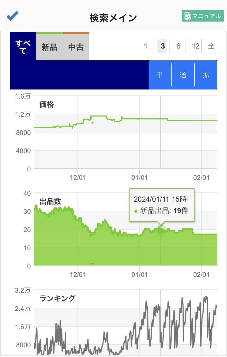 せどりのアプリ比較vsリーファ(Leafer)-Ama-Jack（アマジャック）編- - 【せどり】リーファのアンテナ